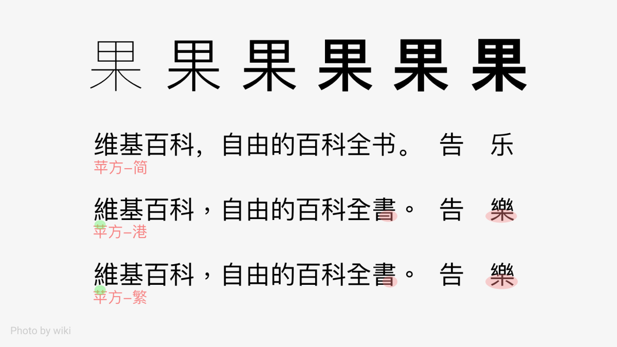 介面設計使用的繁體中文字體 – iOS篇 – huangruilin