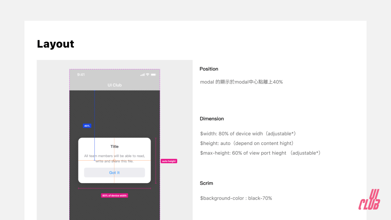 介面設計規範（UI Design Guideline）的撰寫方式 – huangruilin
