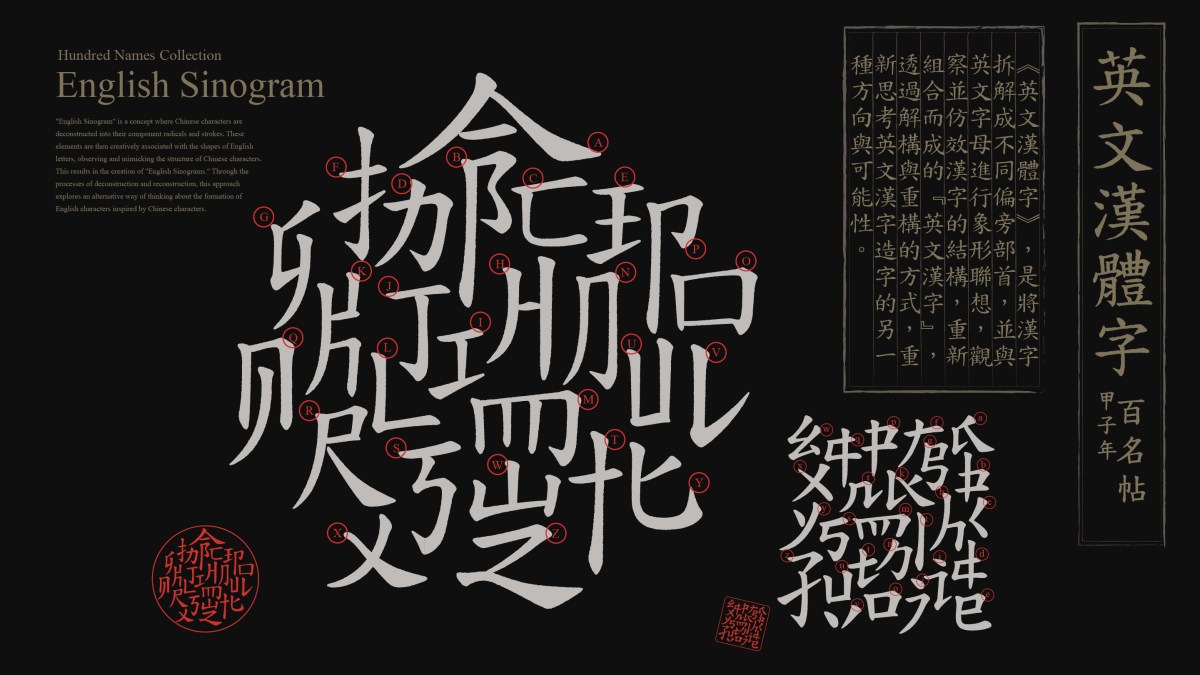 English Sinogram – Hundred Names Collection – huangruilin